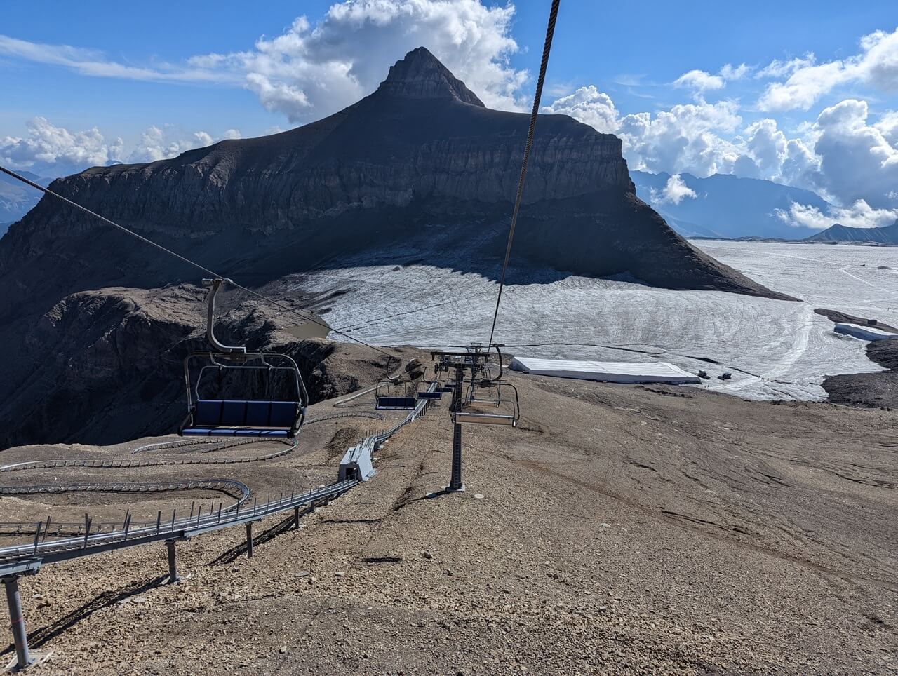 Glacier 3000 Raiffeisen | Glacier 3000 Tarif – MGNAR